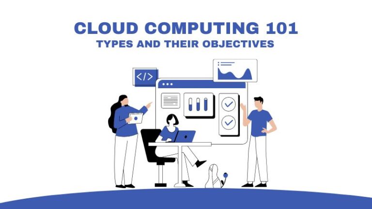 Cloud Computing 101 | Types and Their Objectives